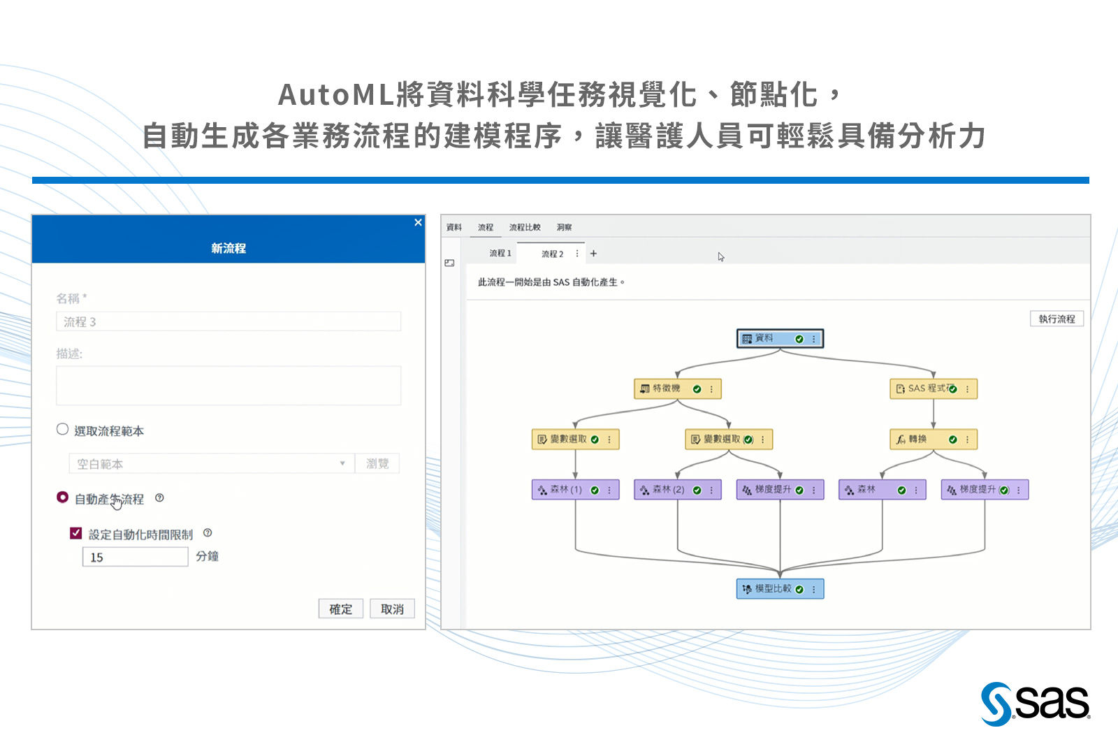 敦新科技股份有限公司 新聞中心 拆解 AI 臨床醫學救治應用！AutoML 成下波進化關鍵