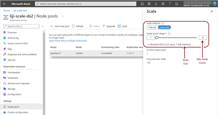 敦新科技股份有限公司 新聞中心 NetBackup 10：雲端智慧策略引擎再進化